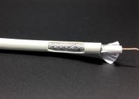 China RG6 U 75 Ohm Coaxial Cable Foam PE Dielectric OEM USA Standard TV Wire for sale