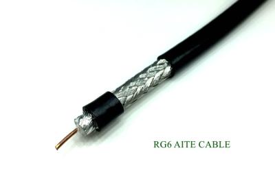 China Full Copper F660 RG6 75 Ohm Coaxial Cable Tinned Copper Braid LSZH Jacket for sale