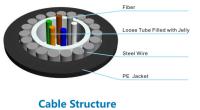 China GYXTY Steel Wire Armored Outdoor Fiber Optic Cable Tensile Resistant High Flexibility for sale