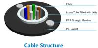 China GYFXTY Fiber Optic Cable Two Parallel FRP Or Steel Wire As Strength Member for sale