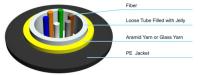 China GYFXTY-FS-Ⅰ Uni - Tube Outdoor Fiber Optic Cable With Glass Yarn Strength for sale