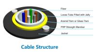 China GYFXTY-FS-Ⅱ Outdoor Fiber Optic Cable Uni-Tube All Dielectric Drop Cable for sale