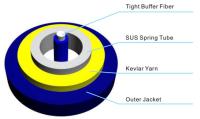 China GJJKAV Armored Indoor Fiber Optic Cable Simplex / Duplex Shape For Fiber Network for sale