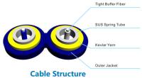 China GJJKAV Armored Indoor Fiber Optic Cable Simplex / Duplex Shape For Fiber Network for sale