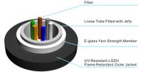China GJYFH and GJYFXH-I ALL Dieletric Indoor Fiber Optic Cable E Glass Strengthen Member for sale