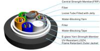 China GJYFH and GJYFXH-I ALL Dieletric Indoor Fiber Optic Cable E Glass Strengthen Member for sale