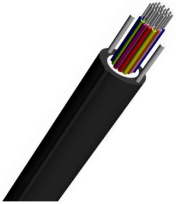 China EFONA005ⅠMulti Purpose Cable , Tight Buffered Fiber Cable For Telecom CATV for sale