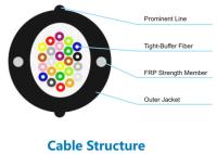 China EFONA005ⅠMulti Purpose Cable , Tight Buffered Fiber Cable For Telecom CATV for sale