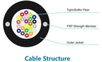 China Telecom CATV Indoor Fiber Optic Cable EFONA006 ⅠTight Buffered Distribution for sale