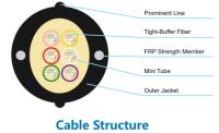 China EFONA007 Indoor Outdoor Fiber Cable , Fiber Optic Ethernet Cable Dry Structure for sale