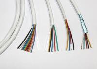 China FTP 0.22mm² BC/ TC Security Alarm Cable 2 Cores For CCTV Bell / Microphone for sale