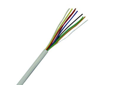 China Unshielded 8 C 0.22mm² Security Alarm Cable For Smart Home CCTV Control for sale