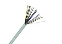 China Unshielded Security Alarm Cable 14C 0.22mm² For Intelligent Safeguard for sale