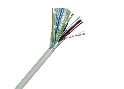 China 16C 0.22mm² Smoke Alarm Cable , Burglar Alarm Cable Low Voltage Wire 12V/ 24V for sale