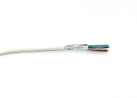 China 2 Cores-40 Cores Security Alarm Cable With AL Foil Shielded For Smart House for sale