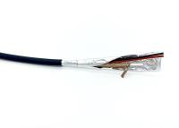 China Camera Video Siamese Coax Cable RG174P 2+1 0.4CU AL Foil Winding for sale