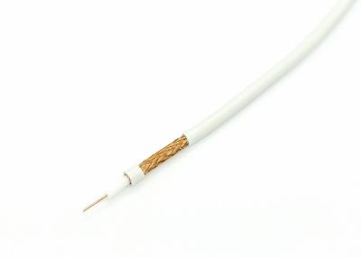 China 3C2V RG59 Micro JIS  75 Ohm Video Cable ,  75 Ohm Cable For Audio CATV for sale