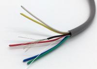 China Customized White PVC Security Alarm Cable 0.2mm² Pure Copper Power Limited Wire for sale
