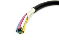 China 5 Core Combo RG6 75 Ohm Coax Cable,  RG6 Coax Cable Ultimate High Digital for sale