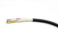 China 5 Core Combo RG6 75 Ohm Coax Cable,  RG6 Coax Cable Ultimate High Digital for sale