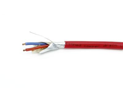 China Silicone Rubber Fire Resistant Cable PH30 PH60 SR 114H Standard Low Smoke Wire for sale