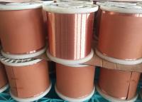 China CCA Wire CCTV Cable Accessories Copper Clad Alluminium Raw Material for sale