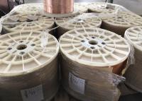 China CCA Wire CCTV Cable Accessories Copper Clad Alluminium Raw Material for sale