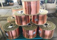 China CCA Wire CCTV Cable Accessories Copper Clad Alluminium Raw Material for sale