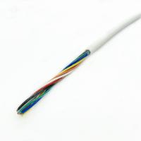 China White PVC Security Alarm Cable Customized Spec Smart Home Control 24/12V for sale
