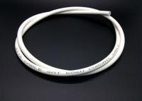China RG6 U 75 Ohm Coaxial Cable Foam PE Dielectric OEM USA Standard TV Wire for sale