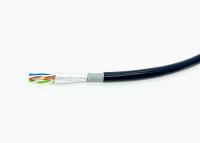 China PVC PE Jacket 24AWG Copper FTP Bulk CAT5E Cable For CCTV Video for sale