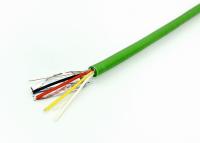 China 2x2x0.8 Copper Can Bus 80V Data Communication Cable for electric and electronics Control for sale