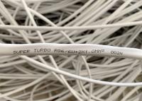 China Super Turbo RG59 RG59U 2C CCA Bulk CCTV Cable with 0.75/1.0MM2 Siamese Coaxial cable for sale