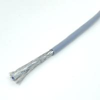 China 1000Mbps Double Shielded SF UTP Bulk CAT5E Cable for sale