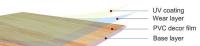 China Wood Effect PVC Printed Film 0.07mm Thickness 1000mm Width for LVT Flooring for sale