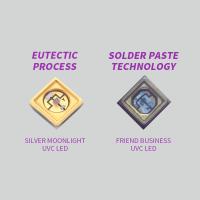China Sterilization UVC LED Chip 265nm 280nm 310nm 275nm Deep UV 3535 High Flux for sale