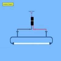 China SS Bracket UVC Germicidal Lamp , 20W - 55W Ultraviolet Sterilization Lamp Ozone Type for sale