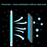 China Hanging UVC Germicidal Lamp 40W T5 T8 Disinfection Sterilization Ozone 110V 220V for sale