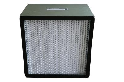 China Gasket EVA Fiberglass Media Laminar Flow Hood HEPA Filter 15KG for sale