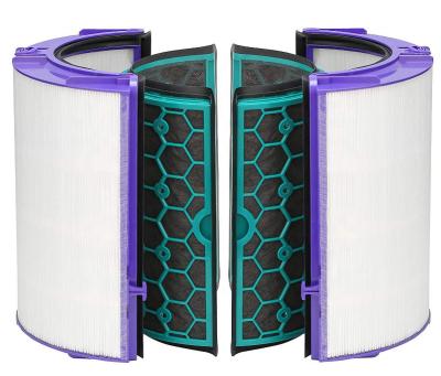 China Multifunctional Plastic Frame Dyson HP04 TP04 Filter Replacement for sale