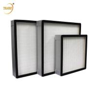 China U15U17 Clean Room HEPA Filters For Laminar Air Flow 610*610*50mm for sale