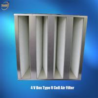 China 0.5 Micron F9 Metal Frame V Bank HEPA Filter For Air Conditioning Systems for sale
