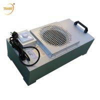 China 99.99% High Efficiency FFU Unit H13 HEPA Filter FFU 1200*610*390mm for sale