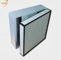 China Ventilation System FFU Unit FFU Fan Filter Unit With Prefilter for sale