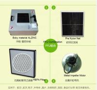China Ventilation System FFU Unit FFU Fan Filter Unit With Prefilter for sale
