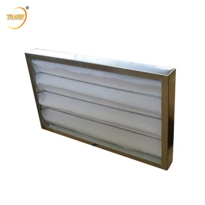 China Synthetic Fiber G4 Washable Pre Air Filter For Air Conditioning 25Pa for sale
