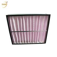 China Ahu Pleated Panel Air Cleaner Filter M13 Synthetic Fiber Filter for sale
