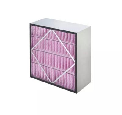China Galvanized Frame Pleated F7 HVAC Air Filter High Dust Loading Capacity for sale