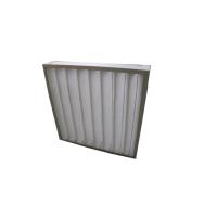 China Synthetic Fiber Air Conditioner Pre Flat Panel Filter 5um Large Air Flow for sale