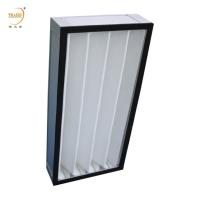 China G4 Washable Air Filter Air Conditioning Filter for Laminar Flow Hood for sale
